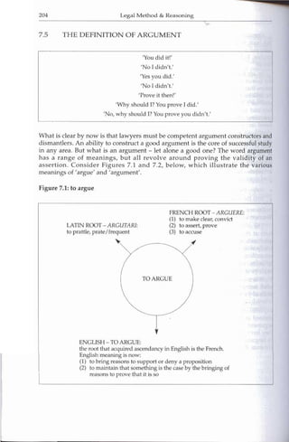 Legal Reasoning | PDF