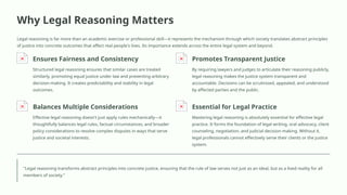 Legal-Reasoning-Definition-and-Core-Components.pptx
