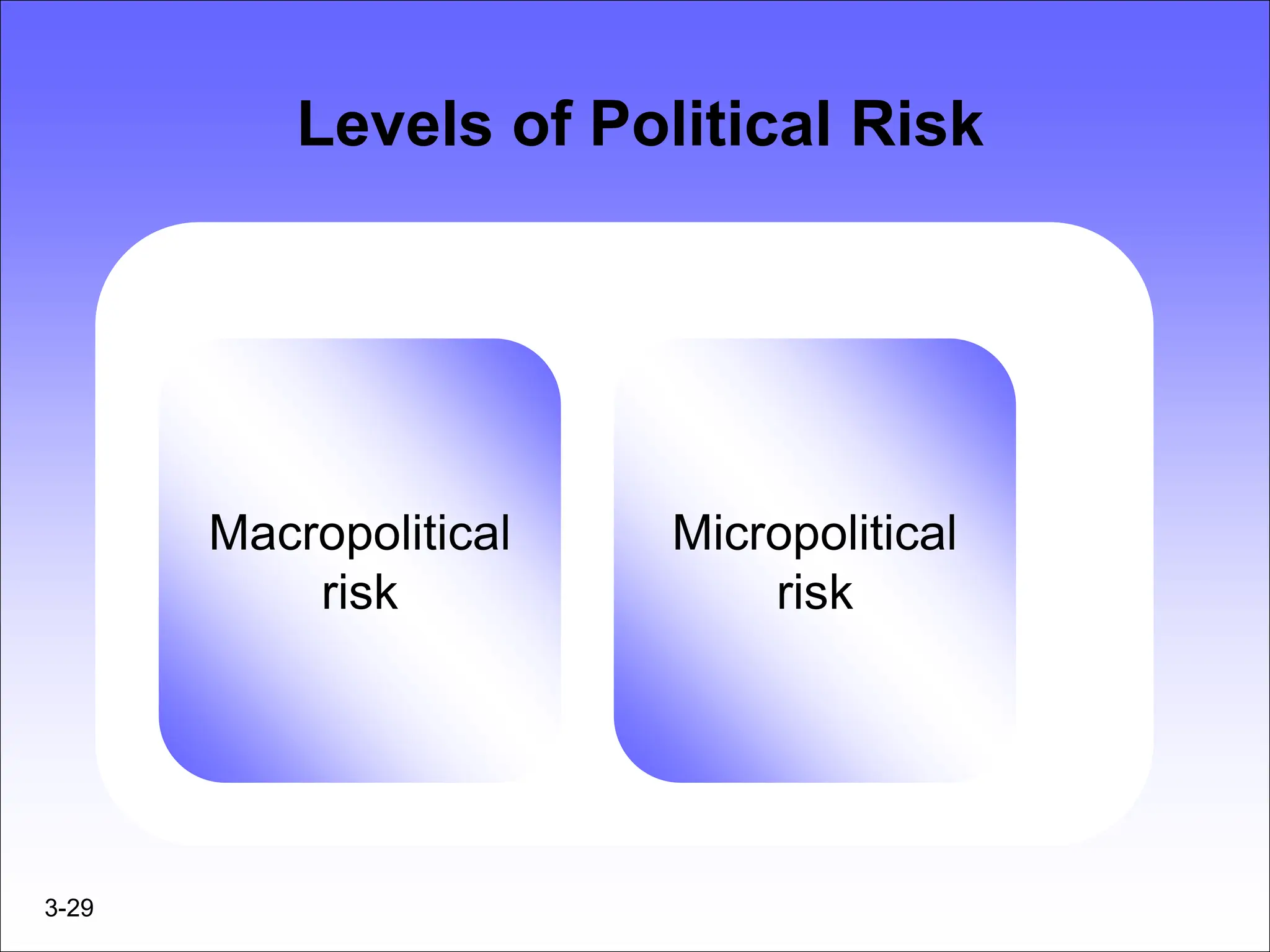 Legal-Technological-Accounting-and-Political-Environments old.ppt