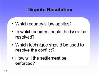 Legal-Technological-Accounting-and-Political-Environments old.ppt