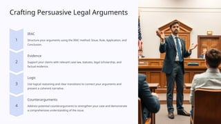 Legal Writing: Crafting a Professional Dissertation | PPT