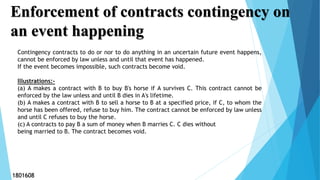 CONTINGENCY AND QUASI CONTRACT | PPT