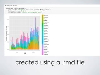 Legal Analytics Course - Class #2 - Introduction to Machine Learning ...