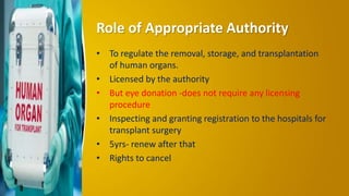 legal and ethical aspects of organ donation.pptx