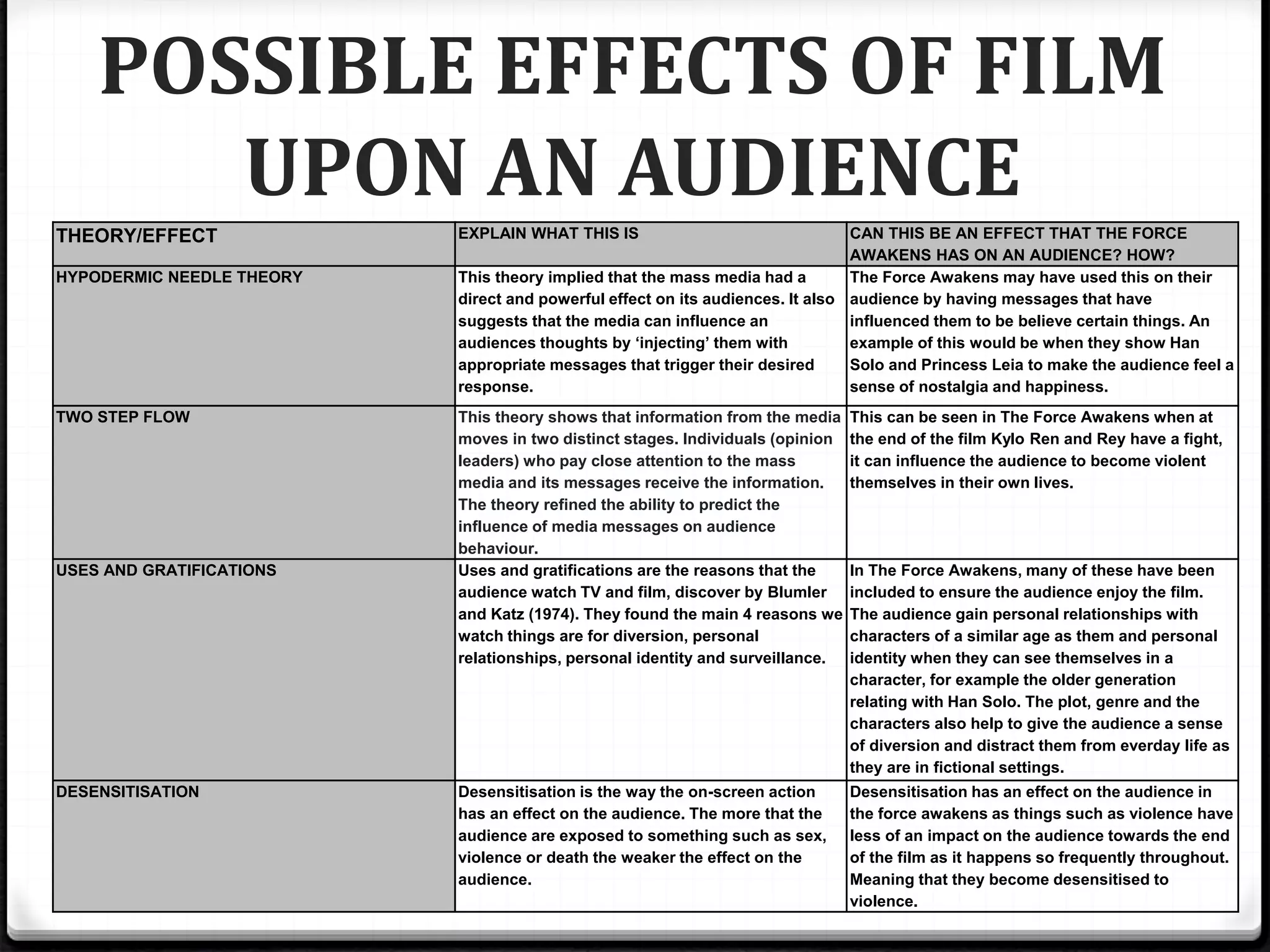 Legal and ethical disney | PPT
