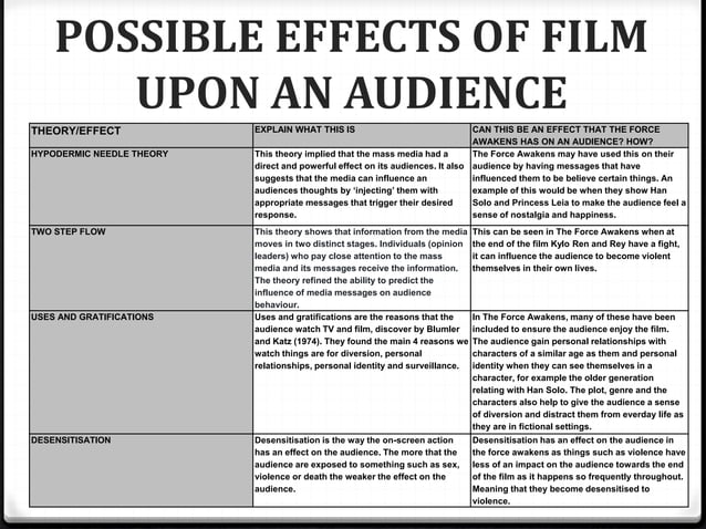 Legal and ethical disney | PPT