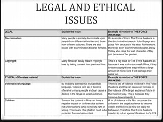 Legal and ethical disney | PPT