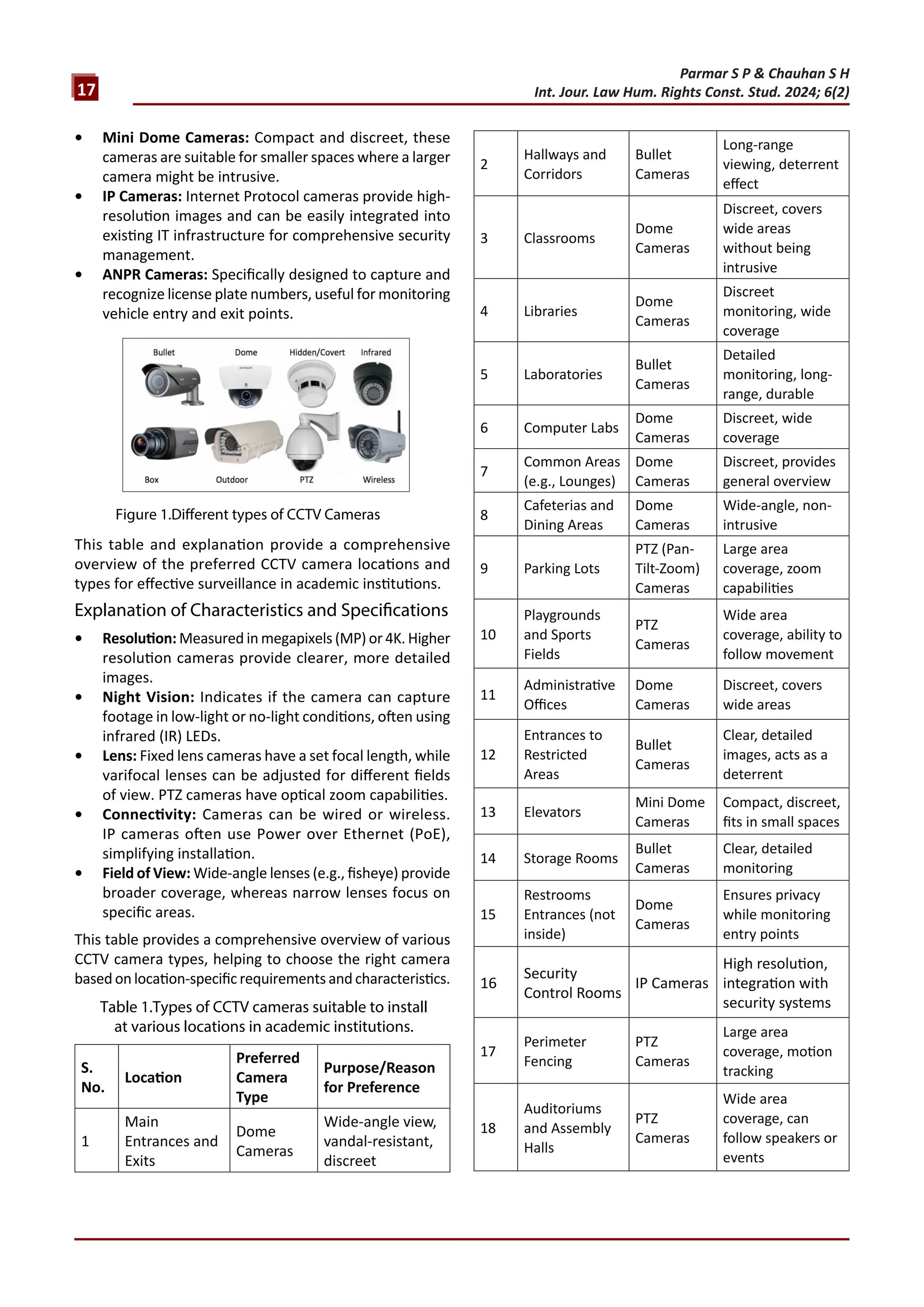 Legal and Ethical Guidelines in CCTV Surveillance.pdf