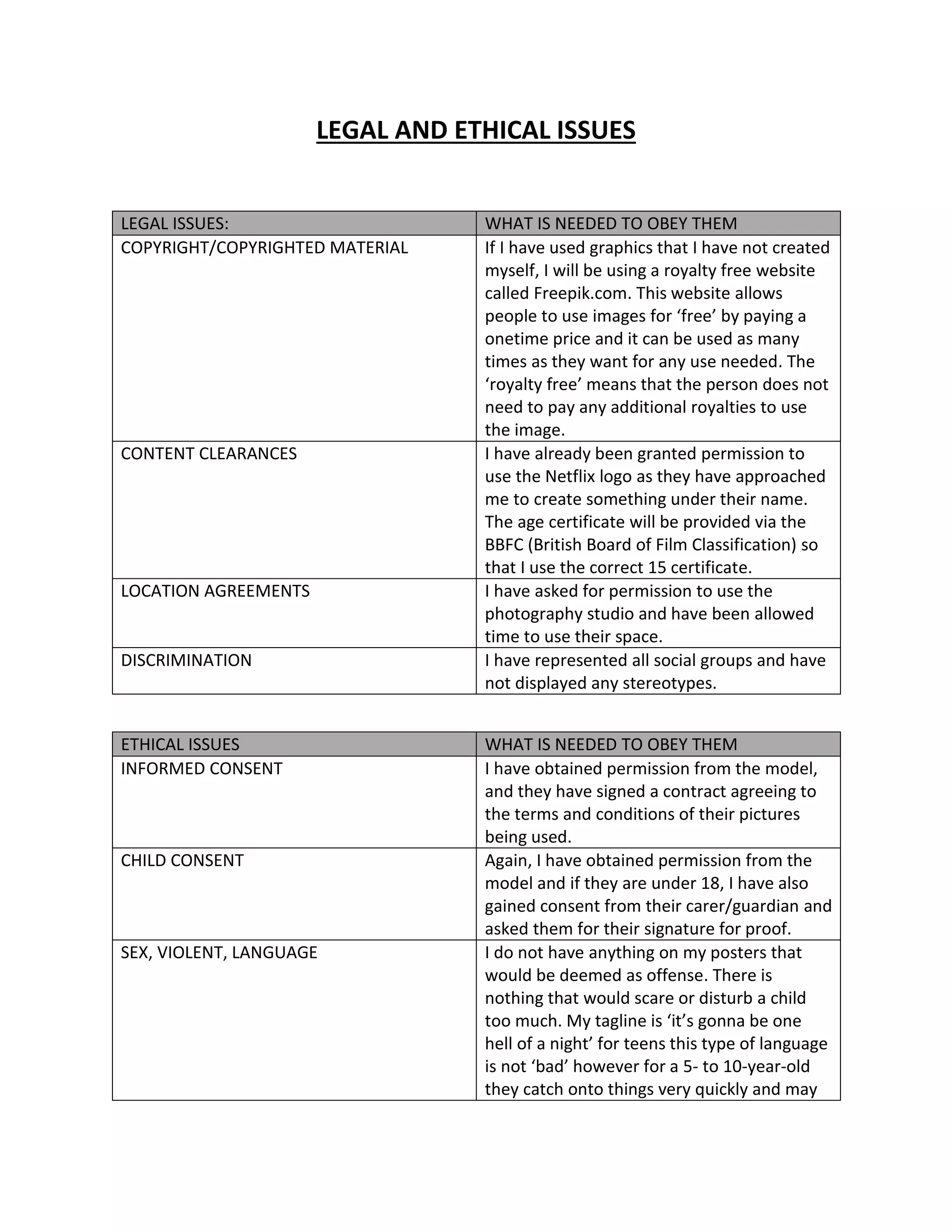 Legal and ethical issues .docx