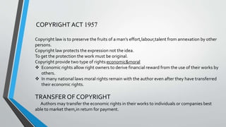 Legal and Ethical Issues COPYRIGHT.pptx
