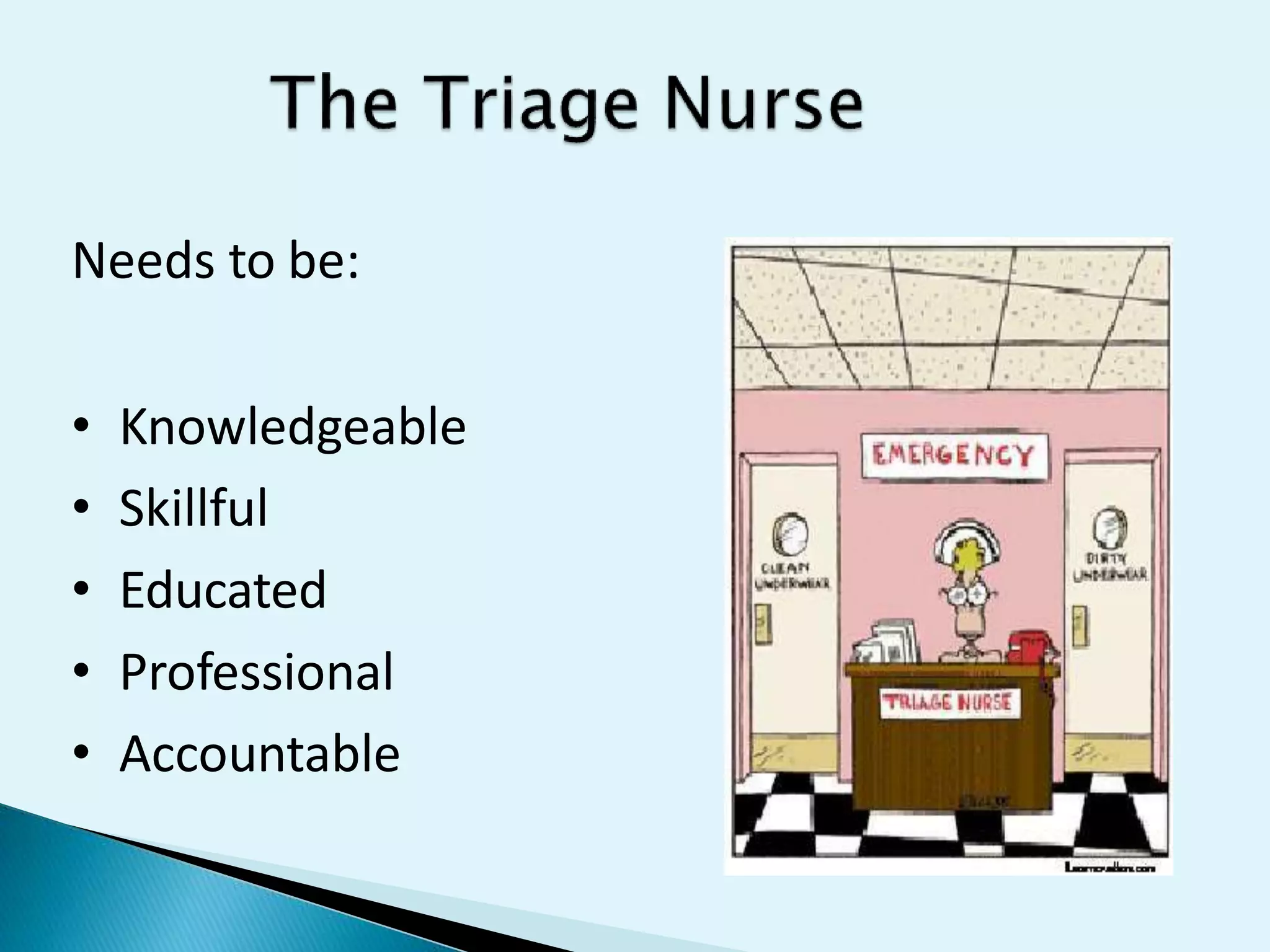 Legal and ethical issues in disaster nursing | PPTX