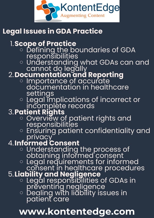Legal and Ethical Issues in GDA Practice.pdf | Medical Health