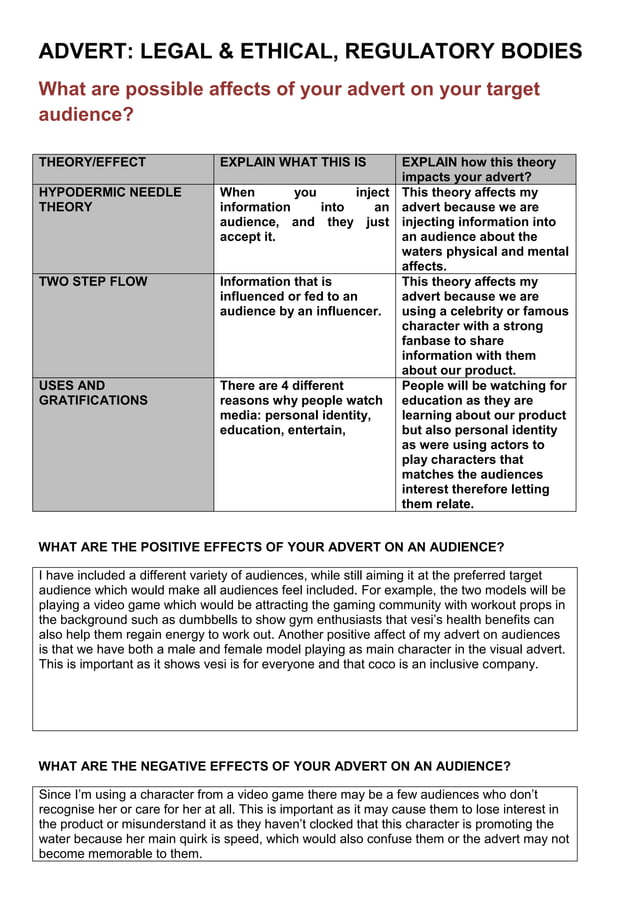 LEGAL and ETHICAL REGULATORY BODIES REPORT.docx