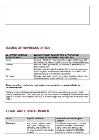 LEGAL and ETHICAL REGULATORY BODIES REPORT.docx