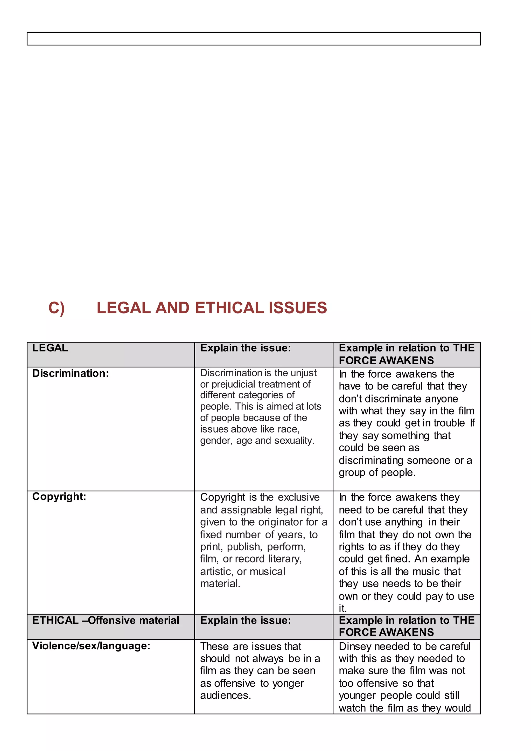 Legal and ethical report | DOCX