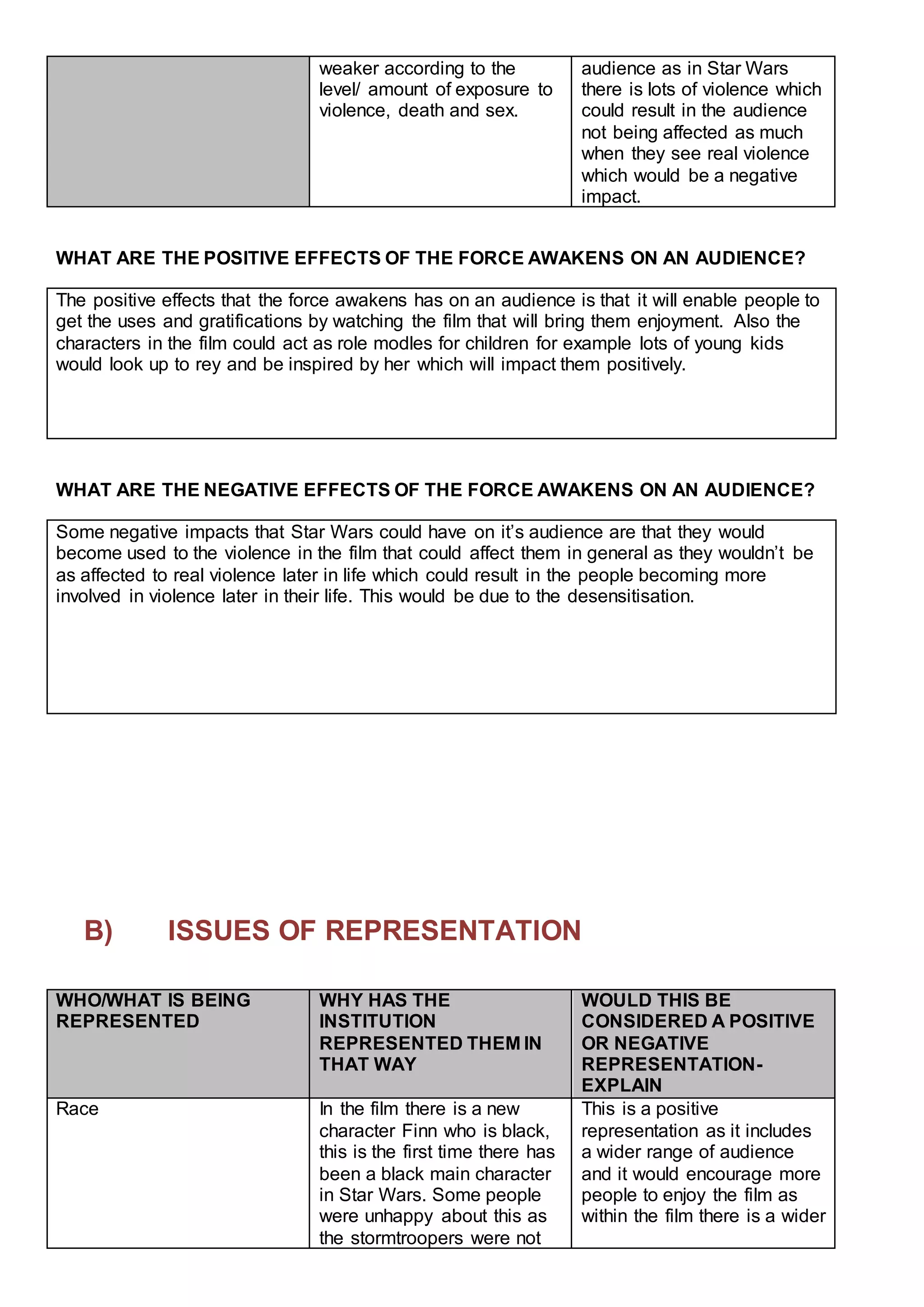 Legal and ethical report | PDF