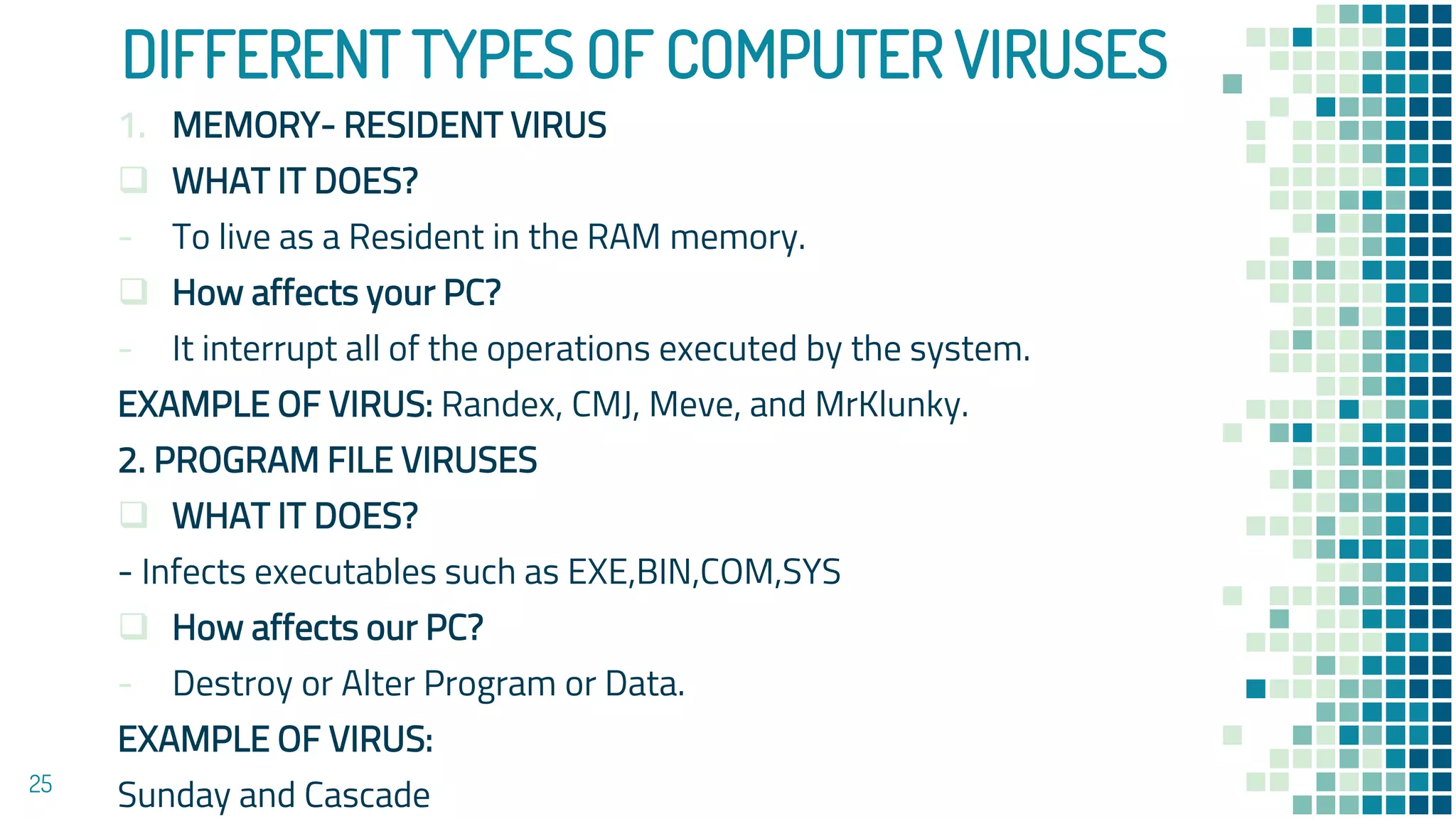 LEGAL AND ETHICAL USE OF TECHNOLOGY.pptx