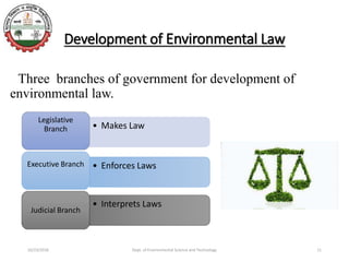 Legal aspect of environmental resource management | PPTX