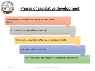 Legal aspect of environmental resource management | PPTX
