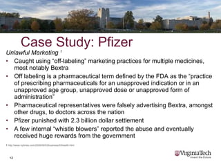 Legal Aspect of Marketing | PPT