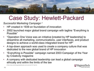 Legal Aspect of Marketing | PPT