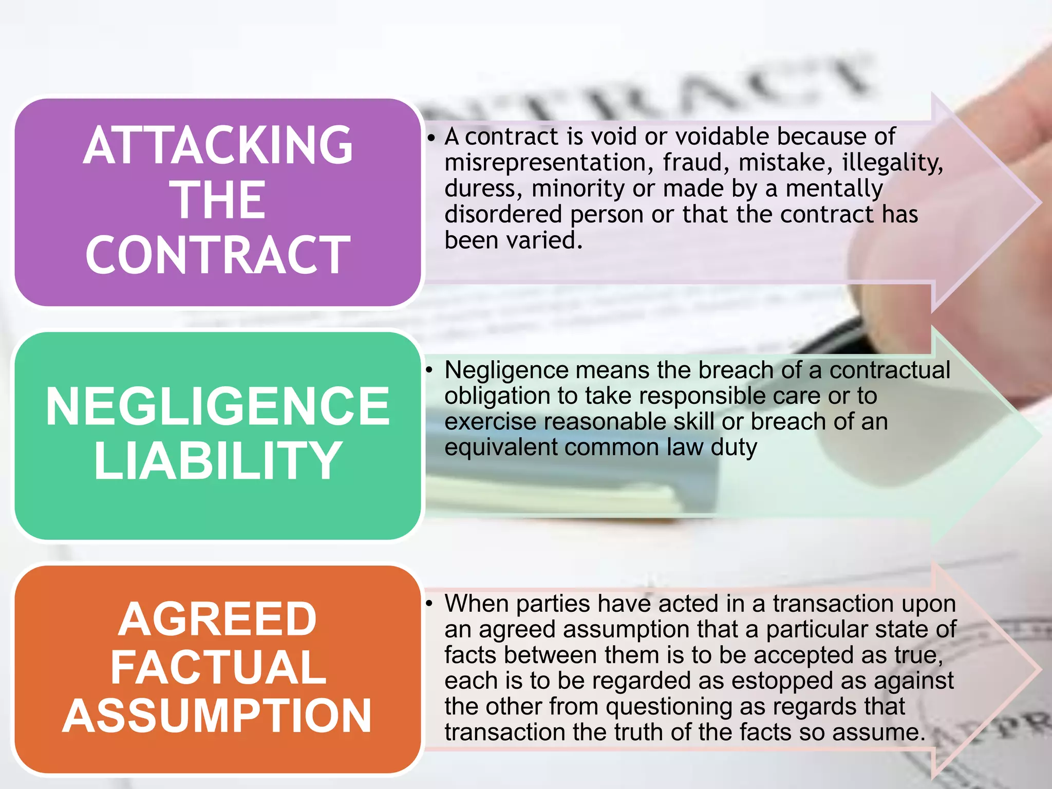 legal aspects of a contract (indian contract) | PPTX