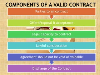 legal aspects of a contract (indian contract) | PPTX