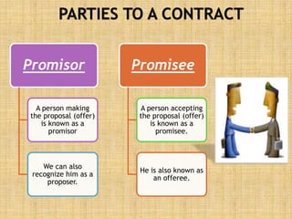 legal aspects of a contract (indian contract) | PPTX