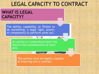 legal aspects of a contract (indian contract) | PPTX