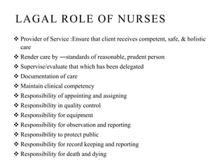 Legal aspects in nursing | PPTX