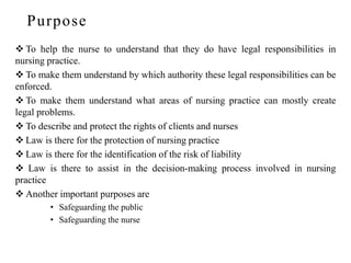 Legal aspects in nursing | PPTX