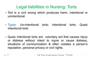legal aspects in nursing.pptx