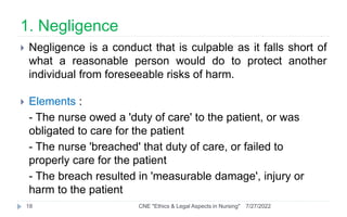 legal aspects in nursing.pptx