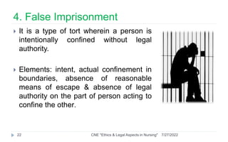 legal aspects in nursing.pptx | Injuries | Diseases and Conditions