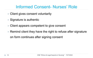 legal aspects in nursing.pptx