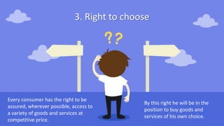 Right to consumer | PPTX