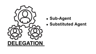 LEGAL ASPECTS OF BUSINESS.pptx