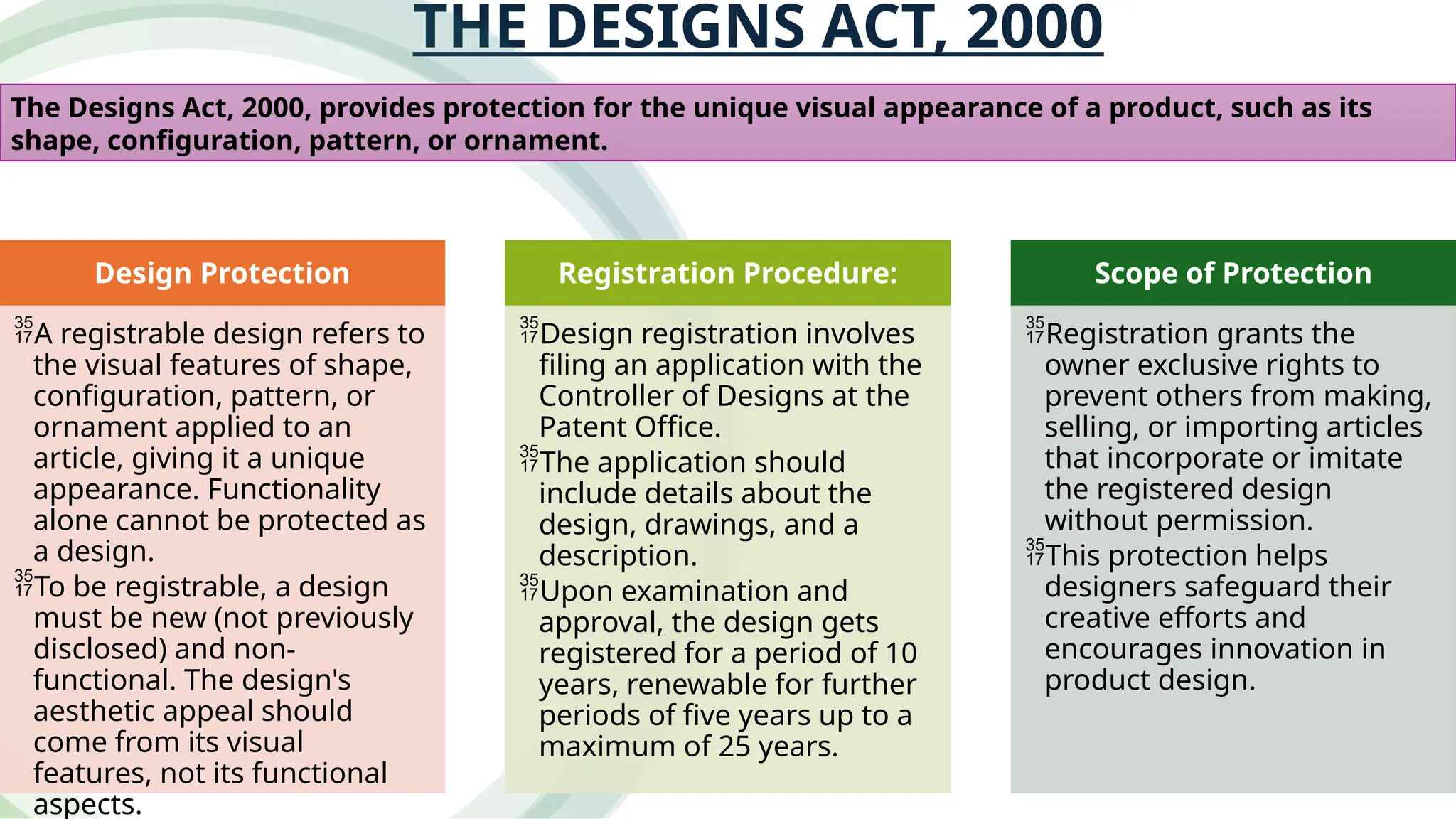 LEGAL ASPECTS OF BUSINESS in indian market | PPTX