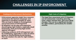 LEGAL ASPECTS OF BUSINESS in indian market | PPT