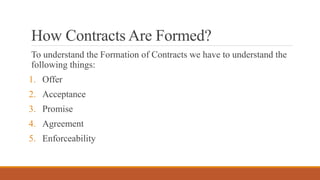 Formation of Contract | PPTX