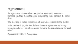 Formation of Contract | PPTX