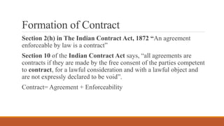 Formation of Contract | PPTX