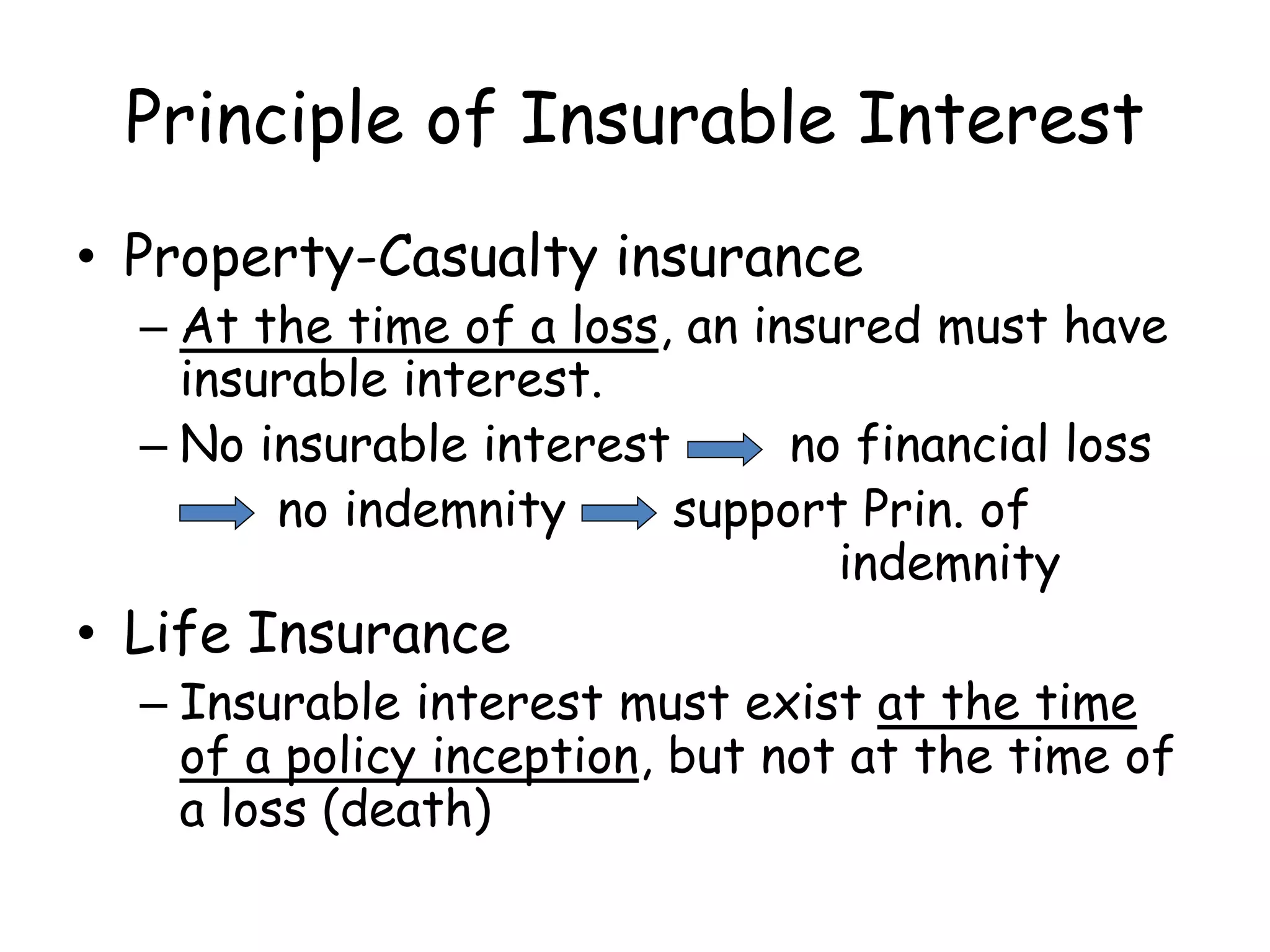 Legal aspects of insurance | PPTX