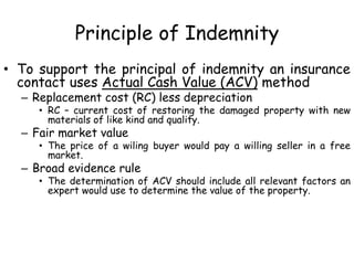 Legal aspects of insurance | PPTX