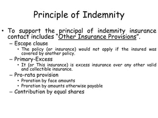 Legal aspects of insurance | PPTX