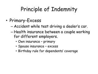 Legal aspects of insurance | PPTX