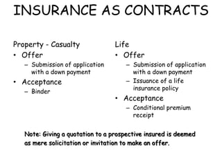 Legal aspects of insurance | PPTX