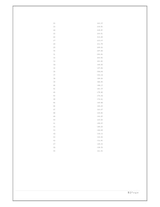 Legal Aspects of Project Management Assignments.pdf