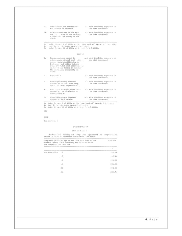 Legal Aspects of Project Management Assignments.pdf