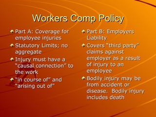 Legal aspects of workers’ compensation | PPT